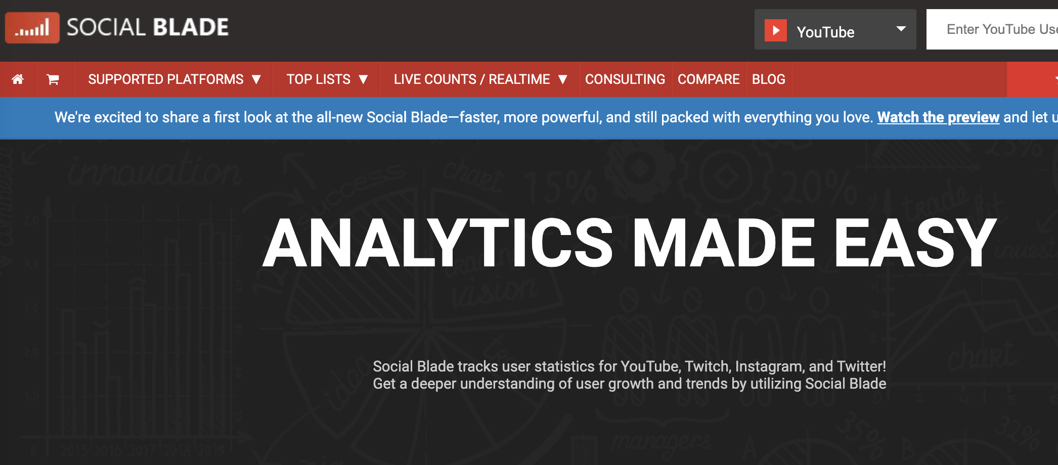 Socialblade.com: Evaluate Your YouTube Standing for Enhanced ...